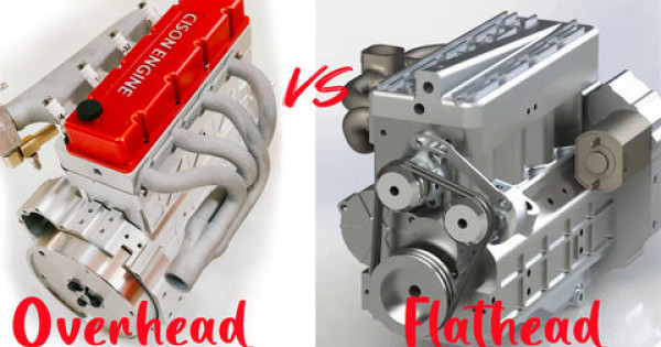 What is the difference between OHV, OHC, SOHC and DOHC engines?