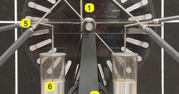 Wimshurst Machine - How does it work?