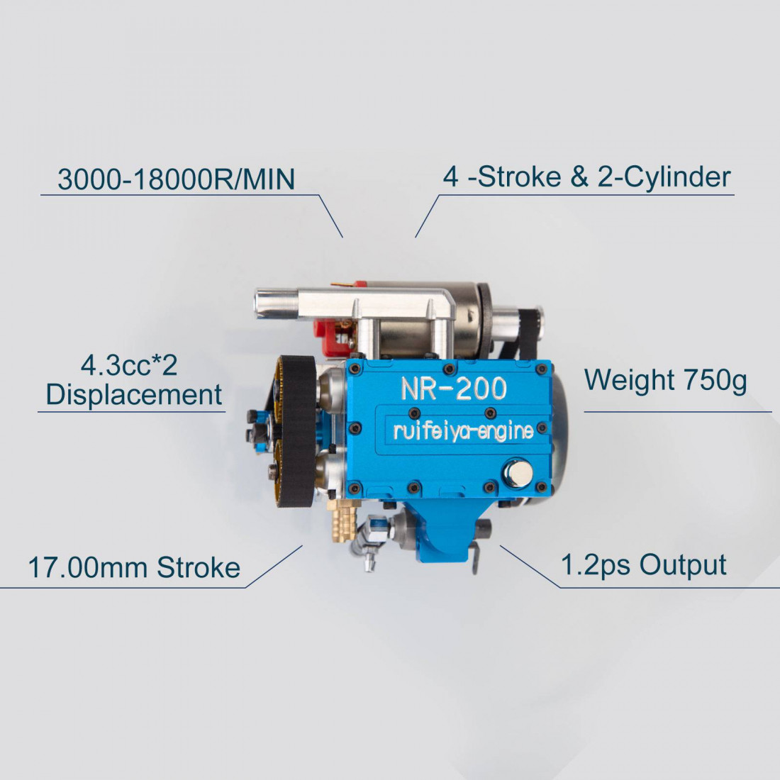 nr200 8.6cc 2 cylinder in-line four-stroke nitro engine motor water ...